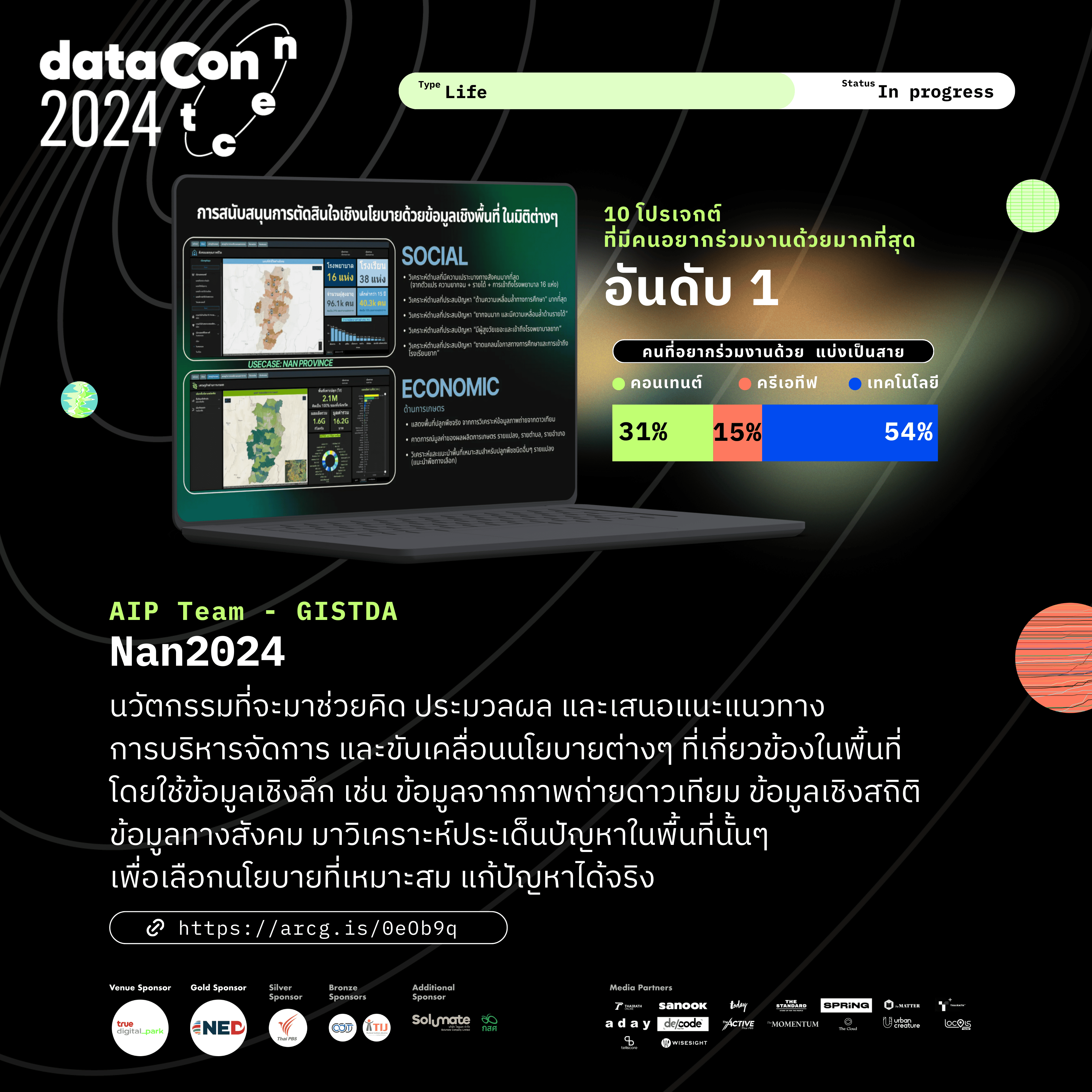 10 Most Desired Collaboration Project Showcases | dataCon 2024