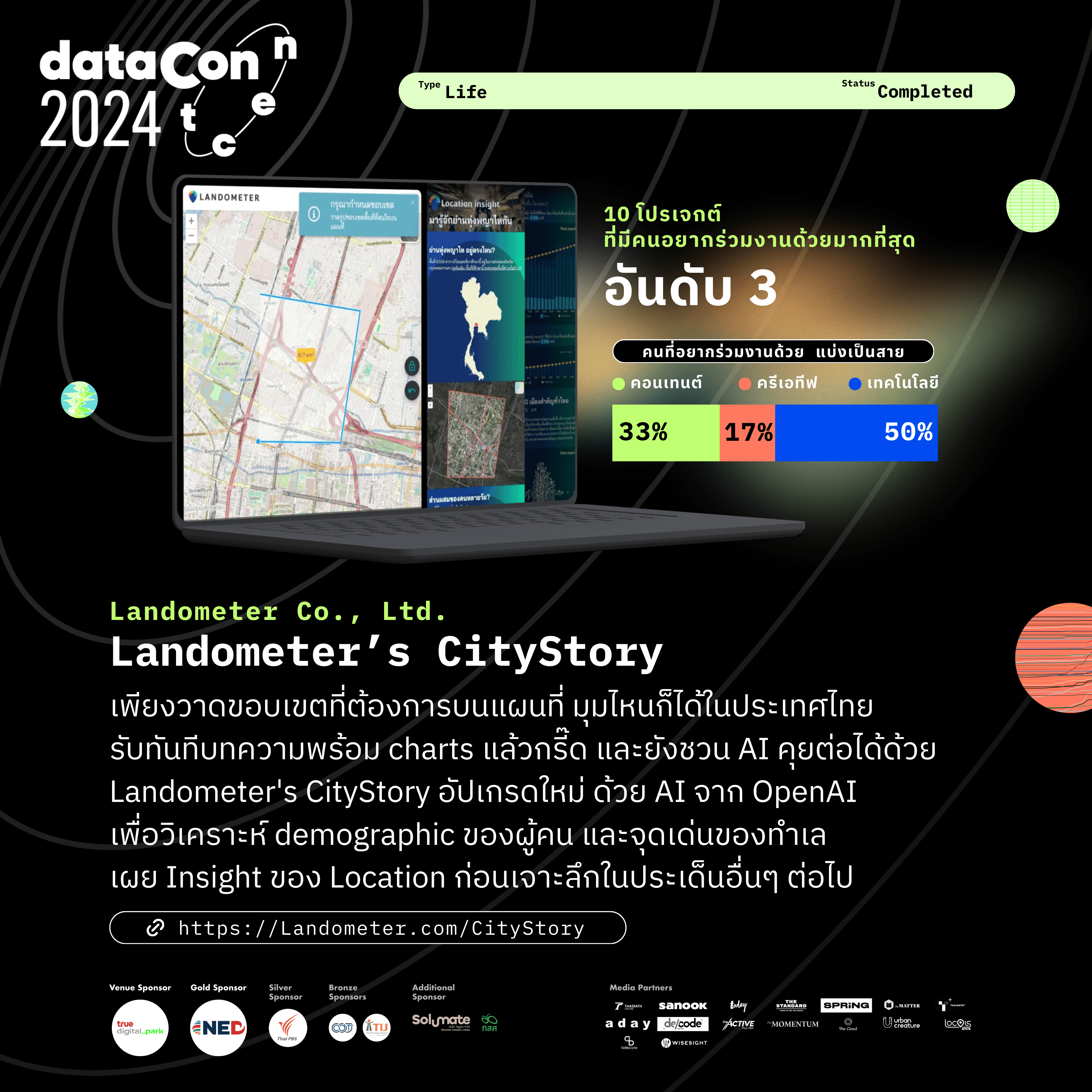 10 Most Desired Collaboration Project Showcases | dataCon 2024