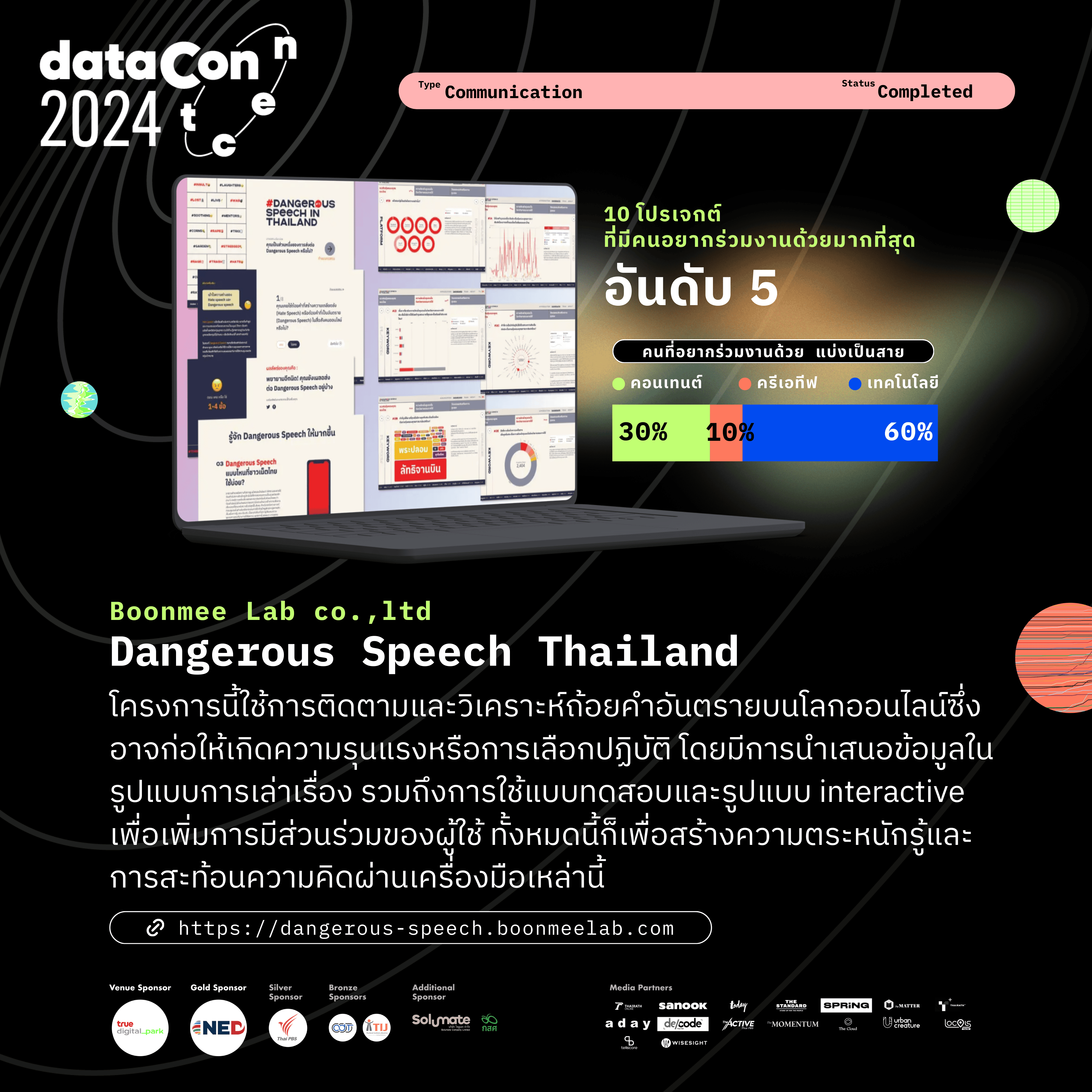 10 Most Desired Collaboration Project Showcases | dataCon 2024